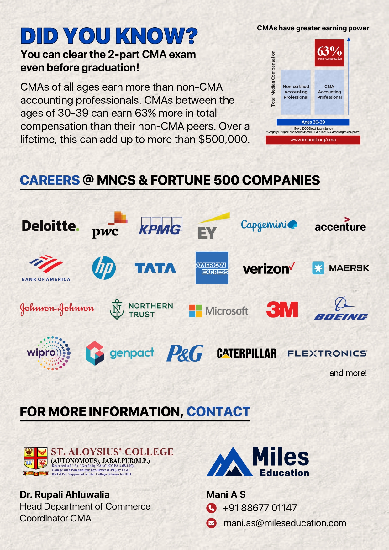 Department of Commerce – St. Aloysius' College (Autonomous), Jabalpur